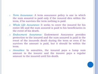 All about insurance in india | PPT