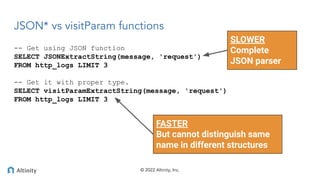 All About JSON and ClickHouse - Tips, Tricks and New Features-2022-07 ...