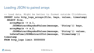 All About JSON and ClickHouse - Tips, Tricks and New Features-2022-07-26-FINAL.pdf