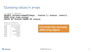 All About JSON and ClickHouse - Tips, Tricks and New Features-2022-07-26-FINAL.pdf