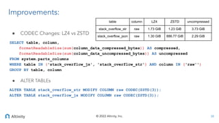 All About JSON and ClickHouse - Tips, Tricks and New Features-2022-07 ...