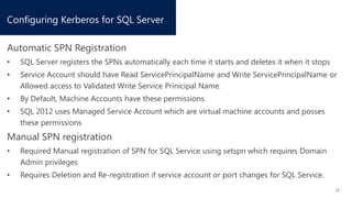 All about Kerberos In Microsoft BI | PPTX
