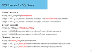 All about Kerberos In Microsoft BI | PPTX