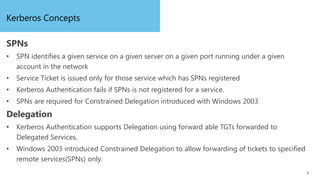 All about Kerberos In Microsoft BI | PPTX