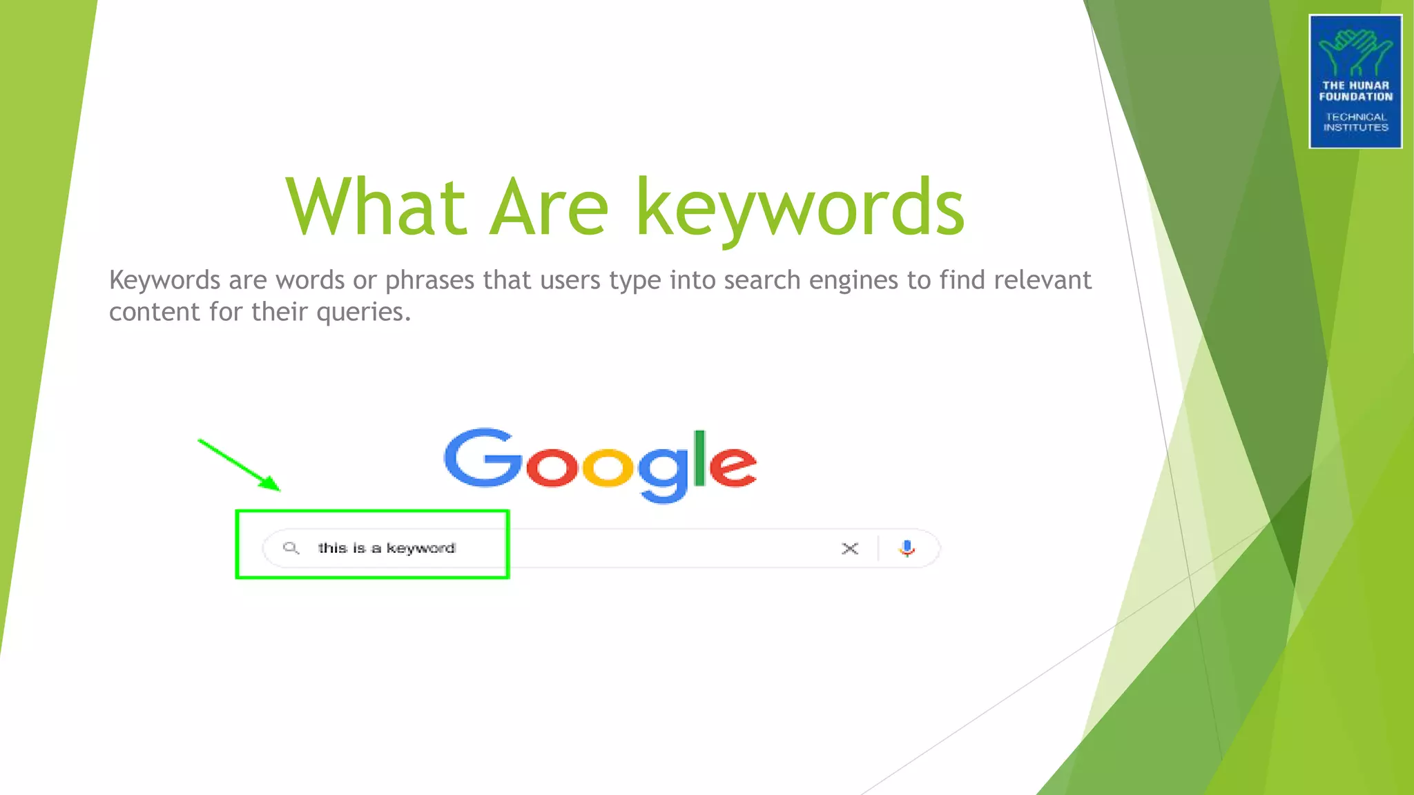 All About keywords.pptx