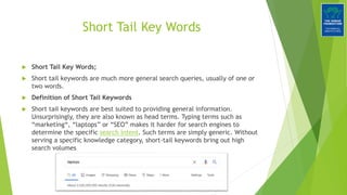 All About keywords.pptx