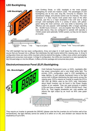 All about LCD : Technology & Application | PDF