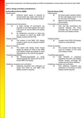 All about LCD : Technology & Application | PDF