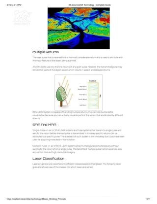 All about LiDAR Technology - Complete Guide.pdf