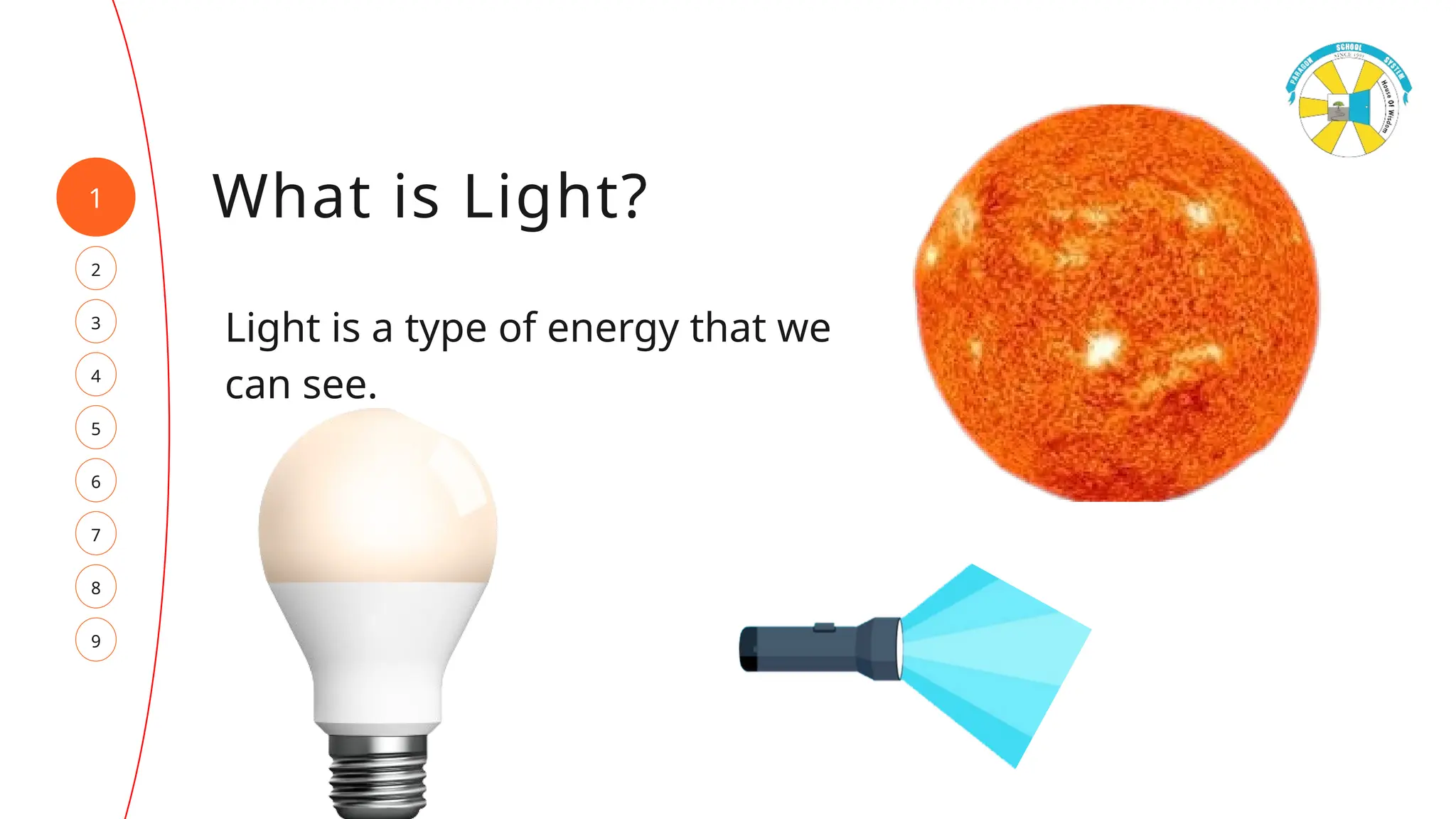 "All About Light" Discovering the Science of Light | PPTX