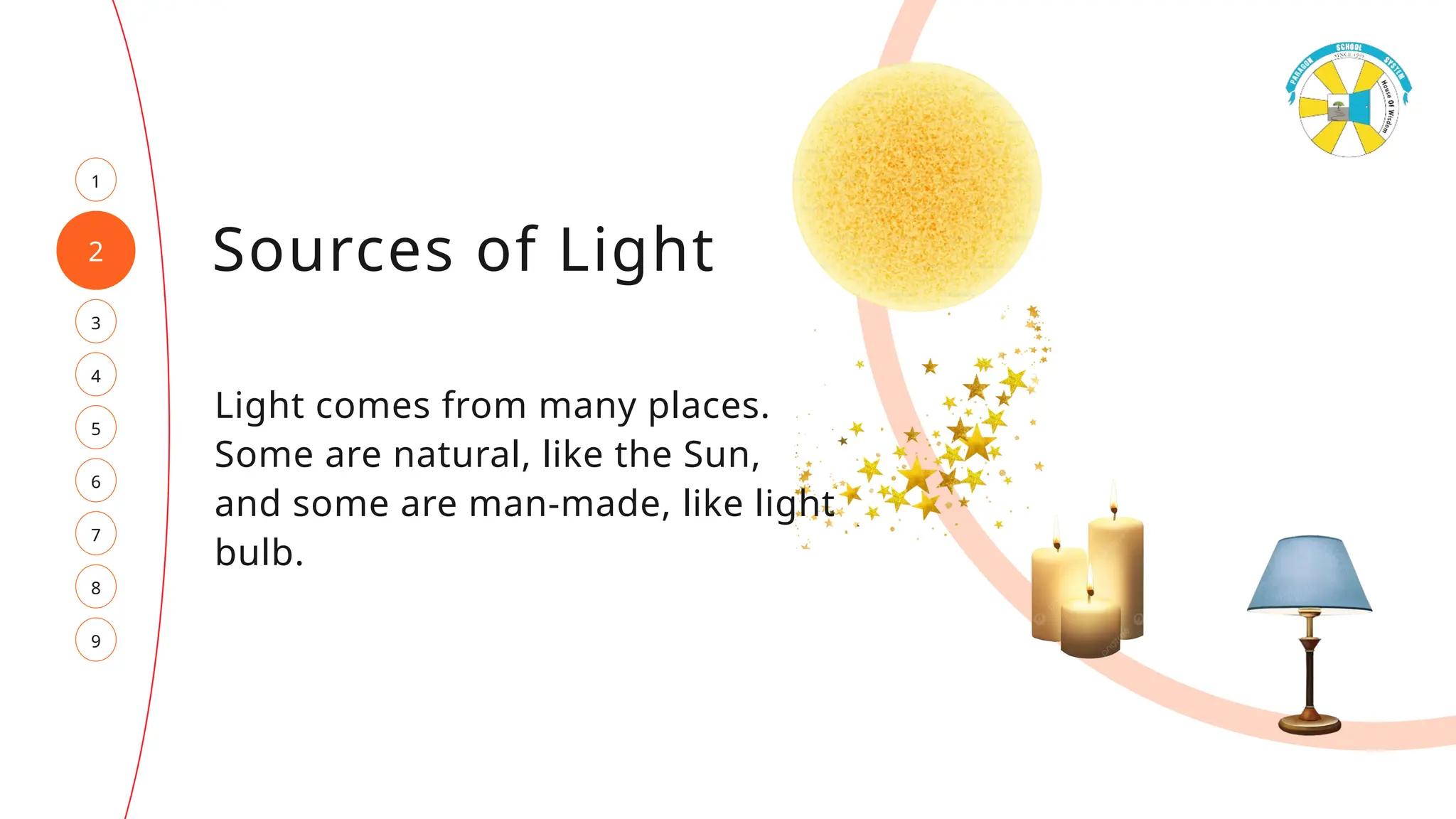 "All About Light" Discovering the Science of Light | PPTX