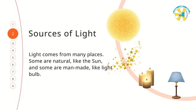 "All About Light" Discovering the Science of Light | PPTX