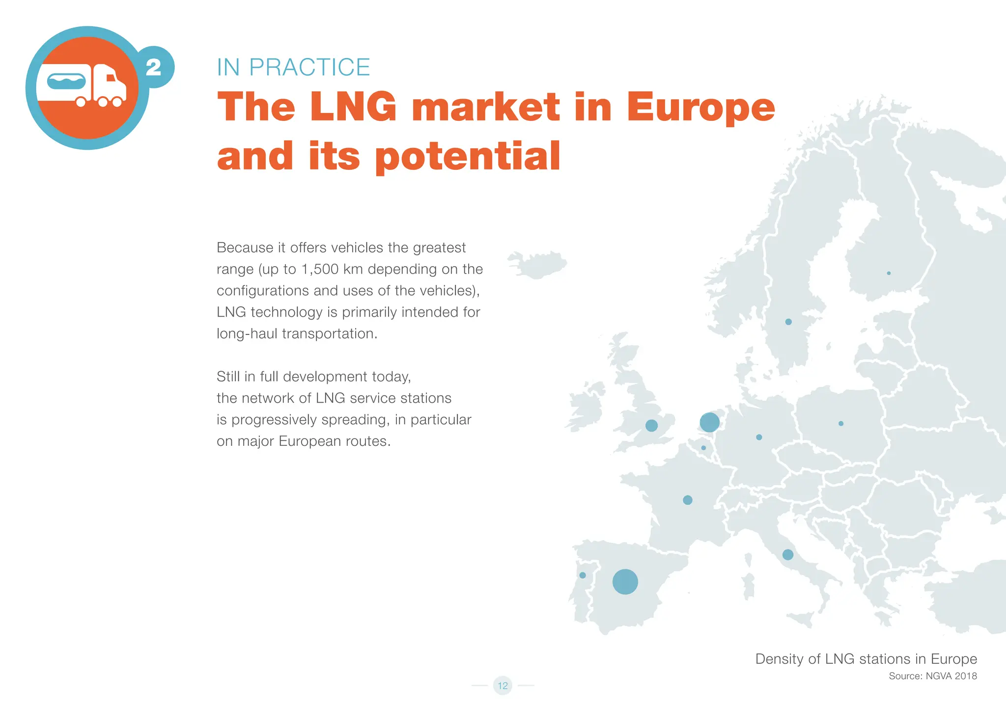 All information about LNG Technology.pdf