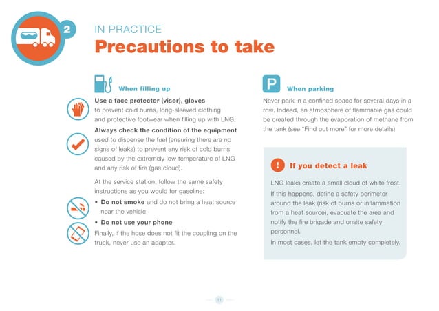 All information about LNG Technology.pdf