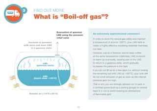All information about LNG Technology.pdf
