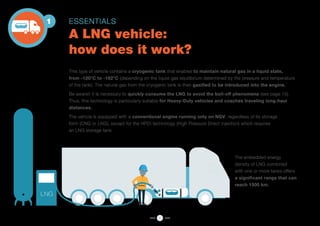 All information about LNG Technology.pdf