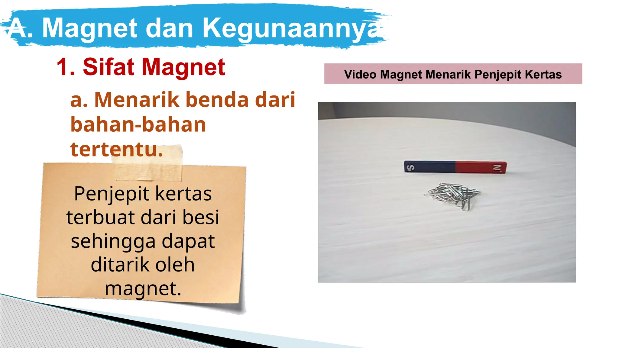 All About Magnetism for Middle School by Slidesgo.pptx