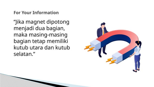 All About Magnetism for Middle School by Slidesgo.pptx