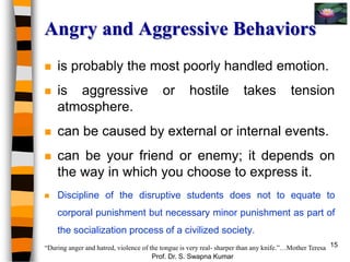 All about managing college environment dr. s. swapna kumar | PPSX