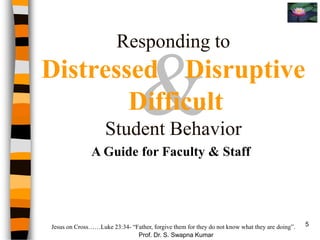 All about managing college environment dr. s. swapna kumar | PPSX