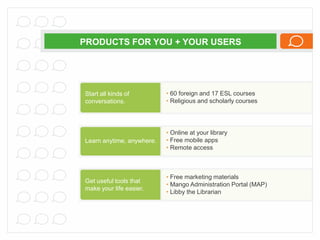 All About Mango | PPT