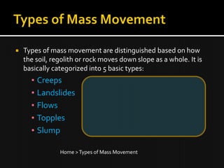 All about mass wasting | PPSX