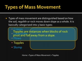All about mass wasting | PPSX