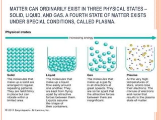 All about matter12 | PPT