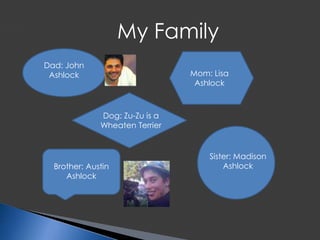 All about me | PPTX