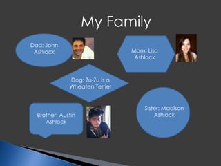 All about me power point | PPTX