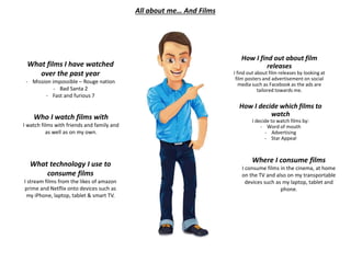 All about me | PPT