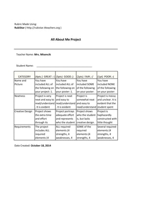 Allaboutmerubric | PDF