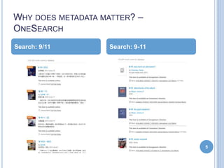 It's All About the Metadata | PPTX
