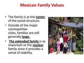 All about Mexico - interesting facts about society and culture | PPTX