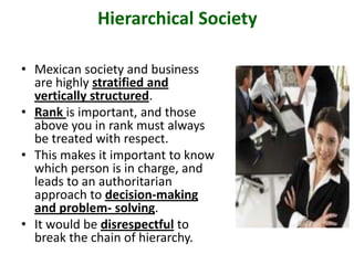 All about Mexico - interesting facts about society and culture | PPTX