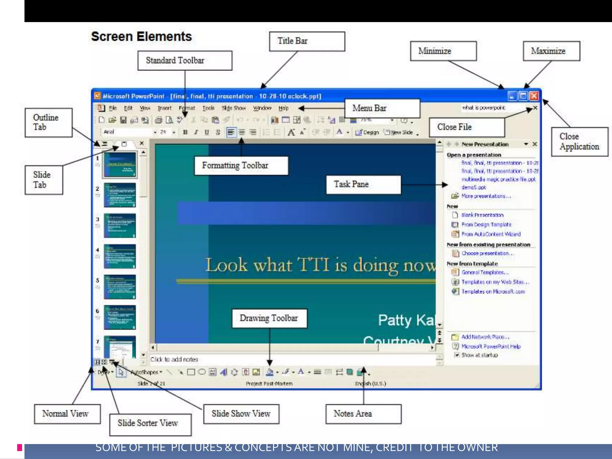All about Microsoft power point | PPT
