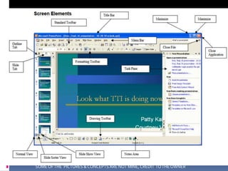 All about Microsoft power point | PPT