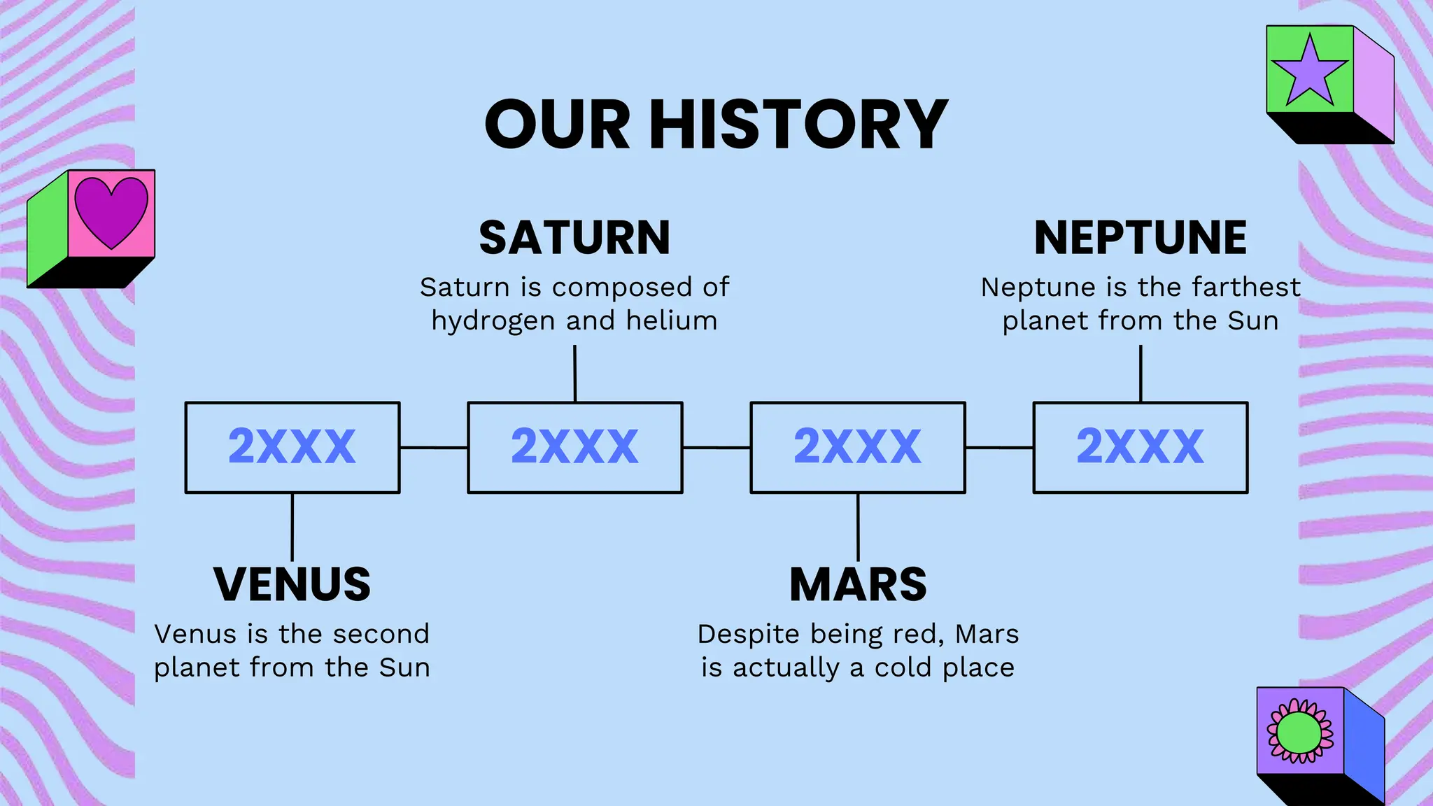 All About Millennials Minitheme by Slidesgo.pptx