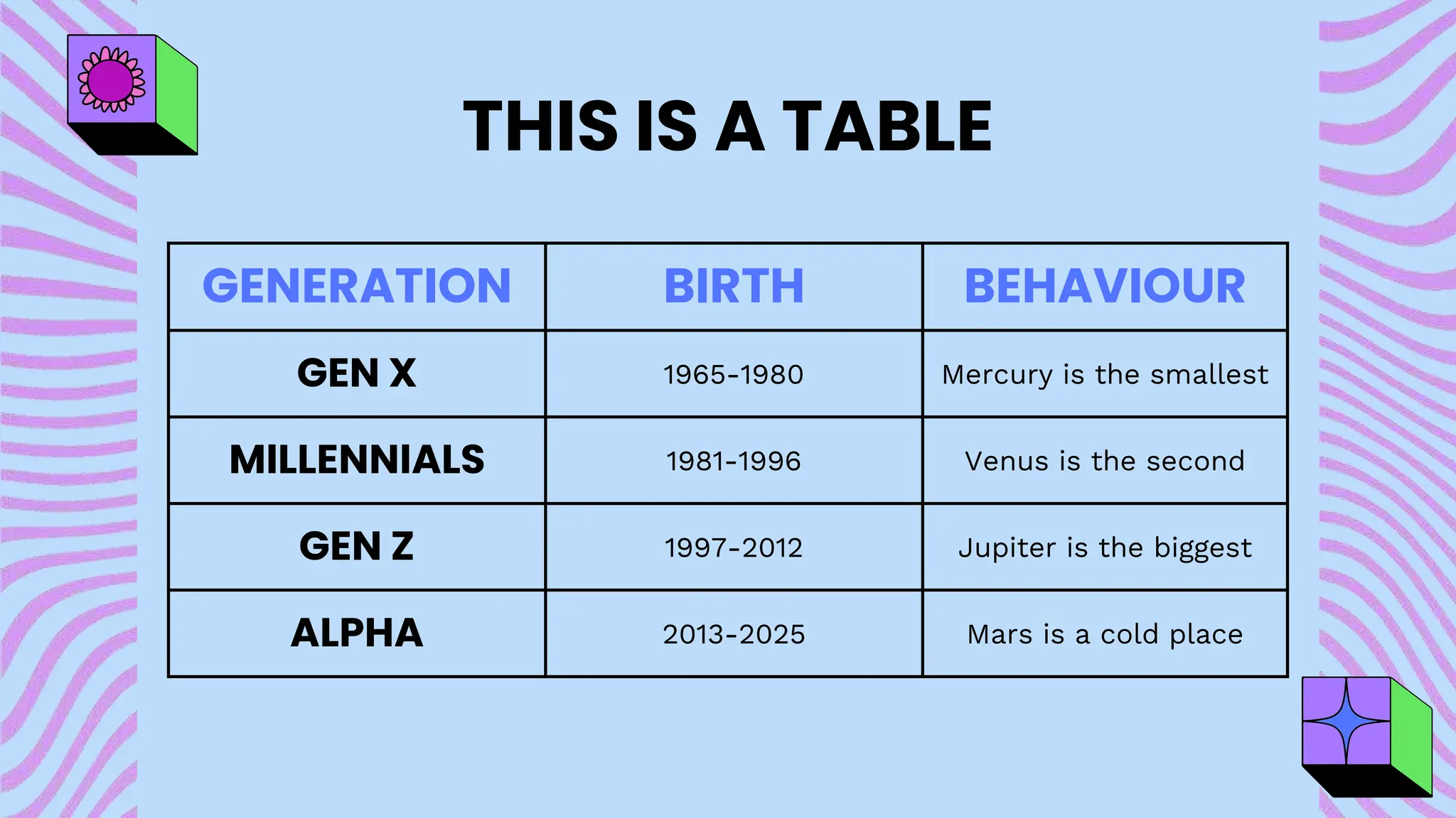 All About Millennials Minitheme by Slidesgo.pptx