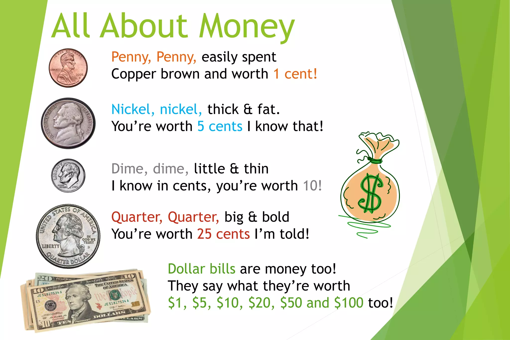 All about money | PPTX