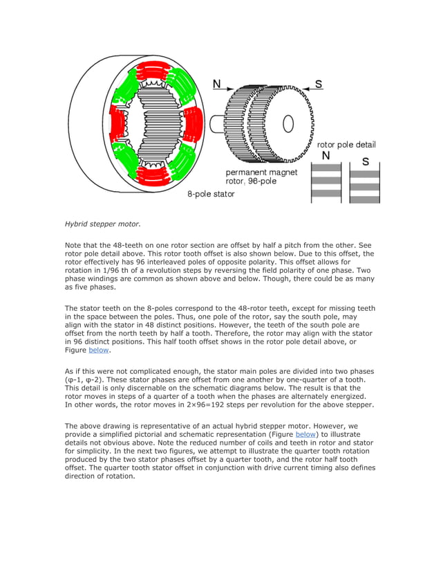 All about motor | DOC