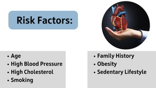 All About Myocardial Infarction.pdf