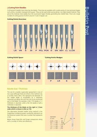 All about needles | PDF