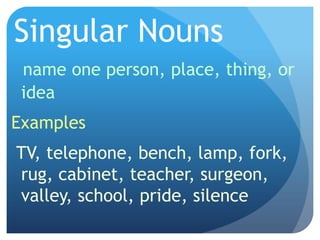 All about Nouns | PPTX