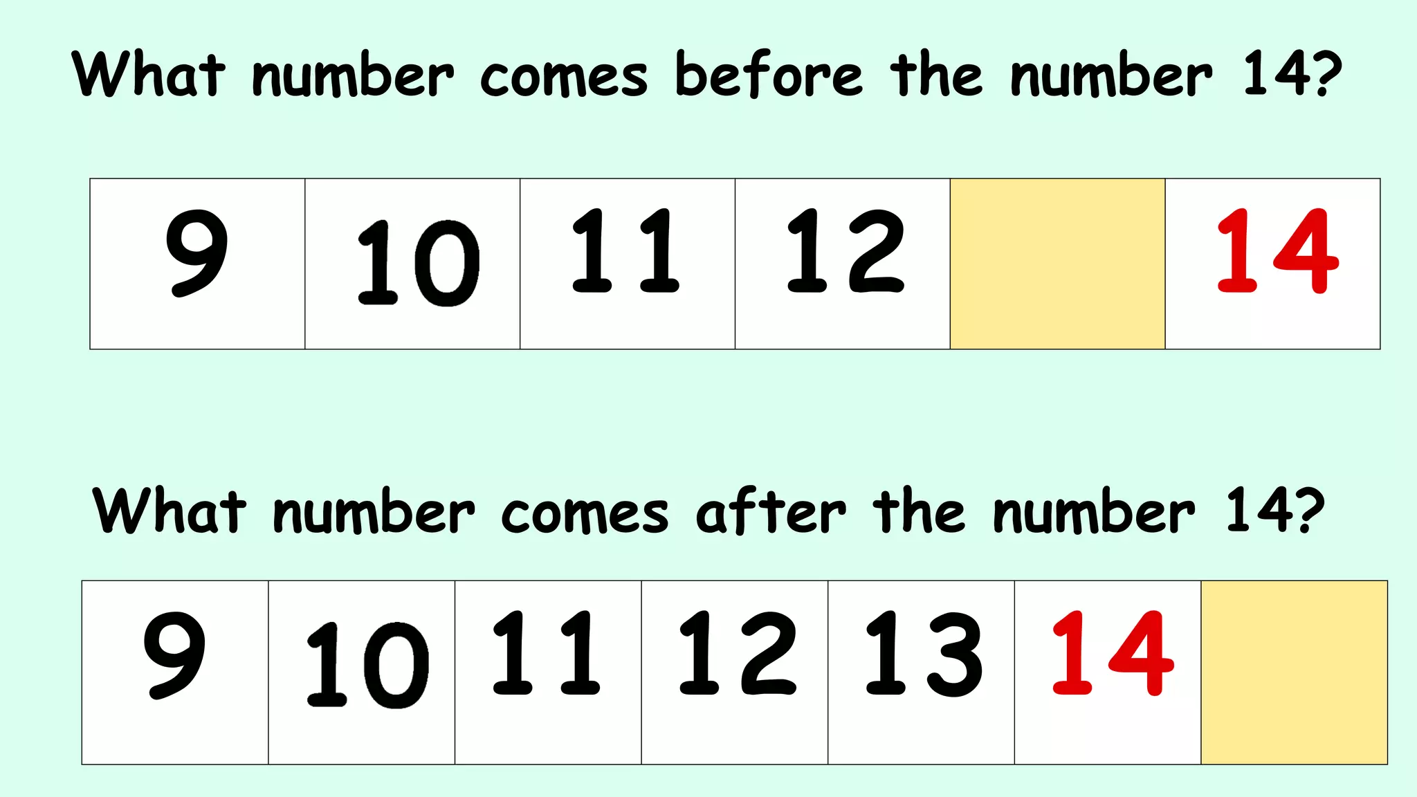 All about Number 14 and Addition.pptx