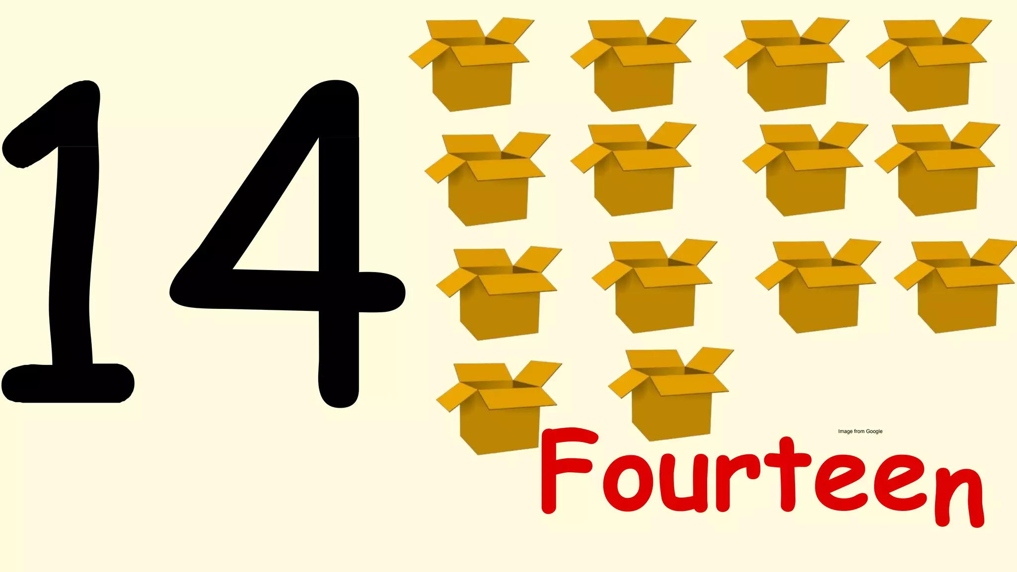 All about Number 14 and Addition.pptx