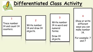 All about Number 14 and Addition.pptx