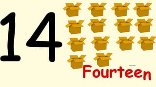 All about Number 14 and Addition.pptx