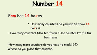 All about Number 14 and Addition.pptx