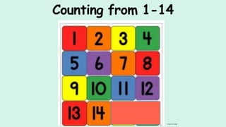 All about Number 14 and Addition.pptx